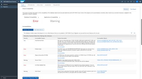 Migrate Your Sap Hana Services For Btp On Cloud F Sap Community