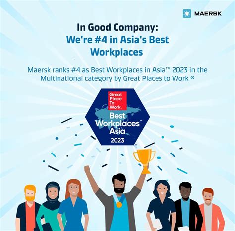 Shaik Althaf On Linkedin Maersk