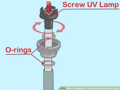 How To Replace A Trojan Uvmax Ultraviolet Lamp Steps