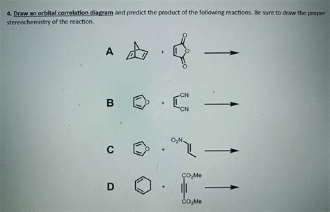Solved Draw An Orbital Correlation Diagram And Predict The Chegg Com