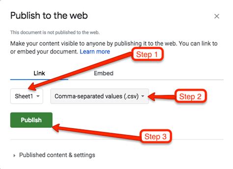 Technology Auctions Dashboard With Real Time Bids Count Academic Data