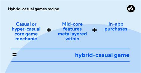 5 Profit Driving Benefits Of Hybrid Casual Games Adjust
