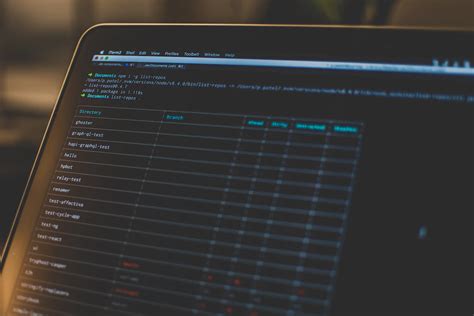 What Is The Saml Protocol For Sso And How To Implement It With Nodejs By Mostafa Ibrahim