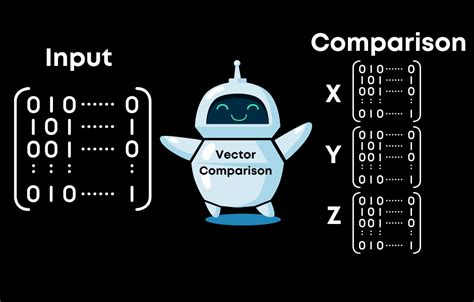 Unleashing The Power Of Openais Embeddings Interactive Embedding Exploration Webapp And The