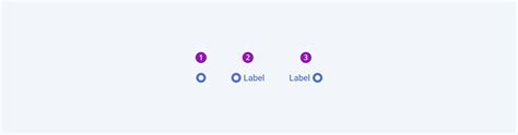 Overview Of The Radiobutton Component Design System Kit