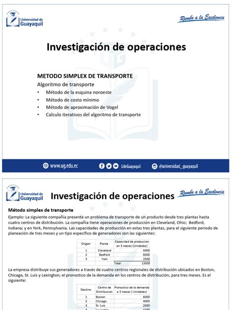 Algoritmo De Transporte Pdf Algoritmos Matemáticas Aplicadas