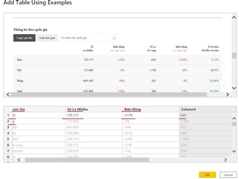 Lab Power Bi Module 2 Get Data In Power Bi Vn