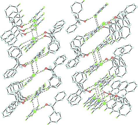 Figure 2 From A Triphenylmethanolpyridinium Chloride 11 Adduct Containing A One‐dimensional