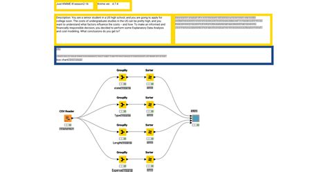 Just Knime It Season2 16 Obito Od Knime Community Hub