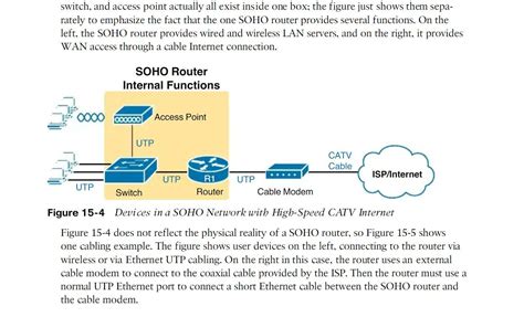 已解决 註冊書籍問題 Cisco Community