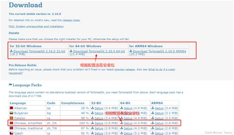 小乌龟使用git小乌龟安装及配置教程 Csdn博客