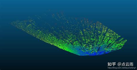 CloudCompare之点云滤波处理 知乎