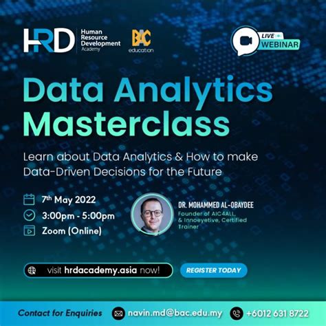 Mohammed Al Obaydee Phd On Linkedin Dataanalytics