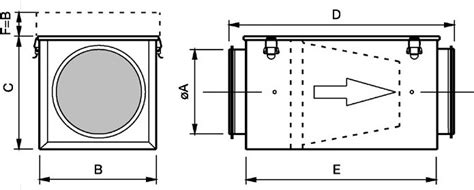 Systemair FFR 200 Фильтр-бокс