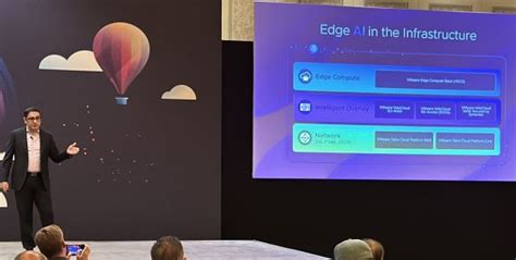 Vmware Edge Compute Stack Sessions