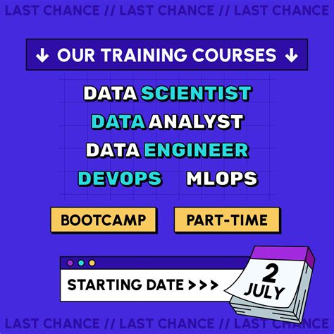 Datascientest Germany On Linkedin Career Trainings Tech