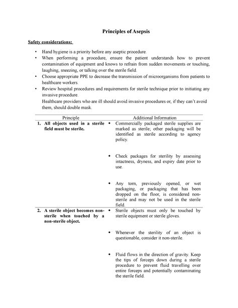 Principles Of Asepsis Principles Of Asepsis Safety Considerations Hand Hygiene Is A Priority