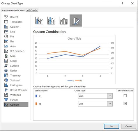 Secondary Y Axis In Line Chart Apliqo Ux Cubewise Forum