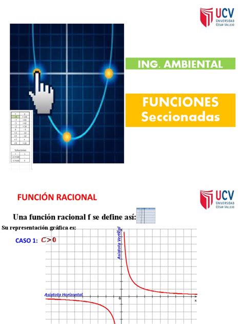 S13 Funciones Seccionadas Pdf Asíntota Función Matemáticas