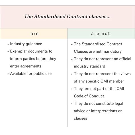 what is a clause contract at amber toney blog