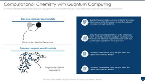 computational chemistry powerpoint presentation and slides ppt slide