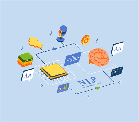 Programming Club Iitk