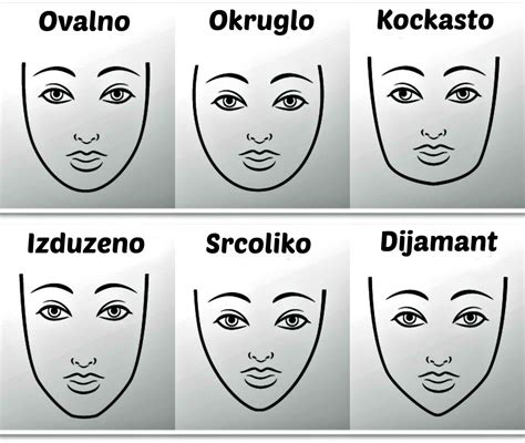 Svecane Frizure Za Okruglo Lice