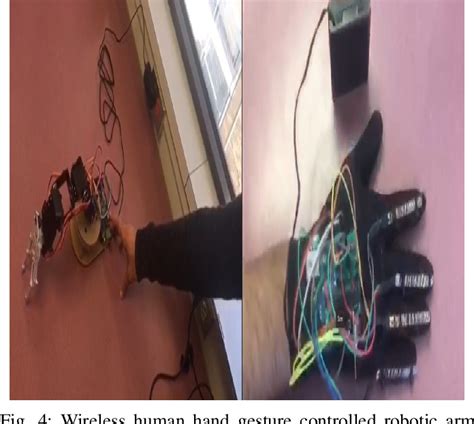 Figure From Implementation Of A Wireless Human Hand Gesture Controlled Robotic Arm Semantic