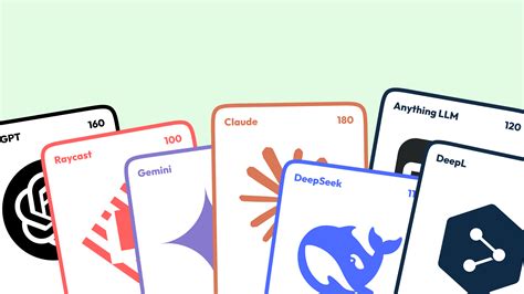 50 Ways To Use Llms For Seo In 50 Minutes Seomonitor