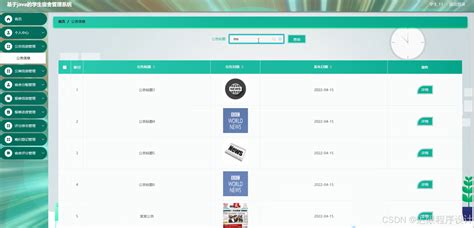 Java计算机毕业设计基于java的学生宿舍管理系统（开题程序论文）基于java的宿舍管理系统的理论研究意义 Csdn博客