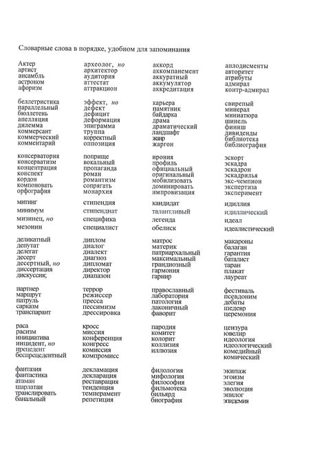 Сайт учителя русского языка и литературы Ермаковой О А Русский язык