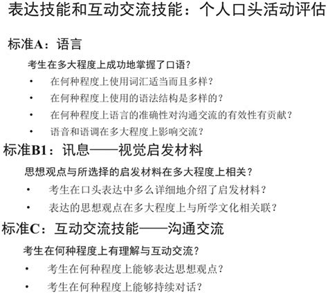 Ib Diploma Programme Chinese B Sl Individual Oral Assessment Ib中文b口试