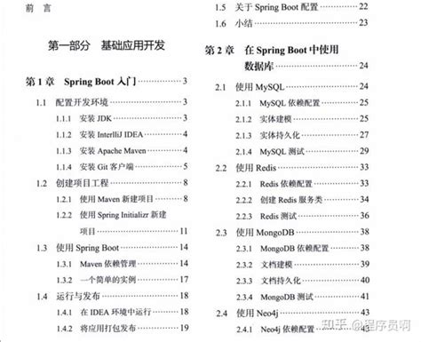 程序员必备微服务技术spring Docker Nginx Redis 知乎