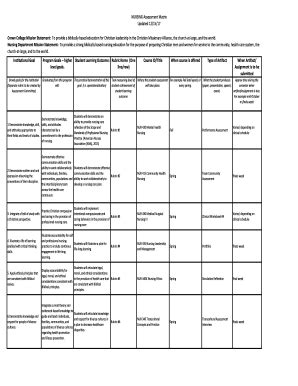 Fillable Online NURSING Assessment Matrix Fax Email Print PdfFiller