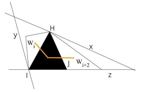 Tag K Geometry Obstacle Represented By Black Triangular Cell Download Scientific Diagram