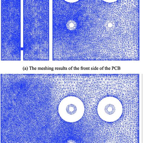 3d Pcb Meshing Results Download Scientific Diagram