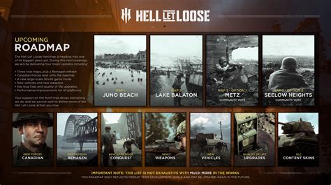 Upcoming Roadmap Hell Let Loose Powerbits Gameteam