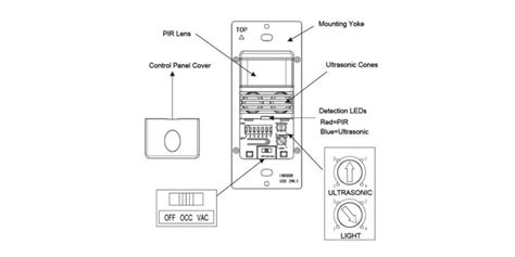 SENSOR WALL STATION Avi On Labs Lighting Controls And Wireless Energy Efficient Lighting