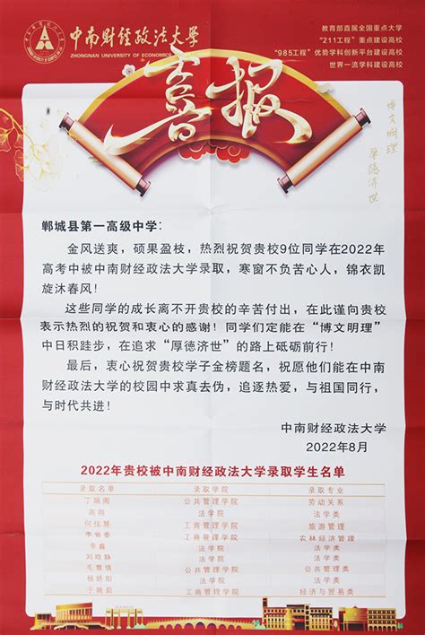 中南财经政法大学喜报我校6名优秀学子考入中南财大 郸城一高