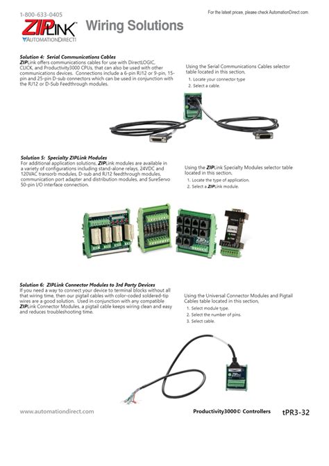 Analog Input Module At Rs 20000 Analog Input Output Module In Hosur Id 25621027433