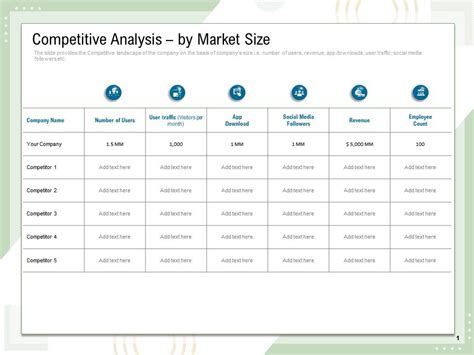 Competitor Analysis PowerPoint Template