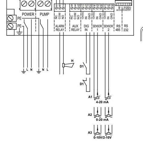 Analog Output To Sensor Input Electrician Talk