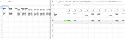Google Sheets Summing Values Based On A Sequence Of Dates And A