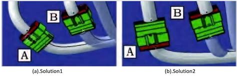 Automotive Wire Harness Error Proofing Of Connectors In Wire Harness Design Lead Tech