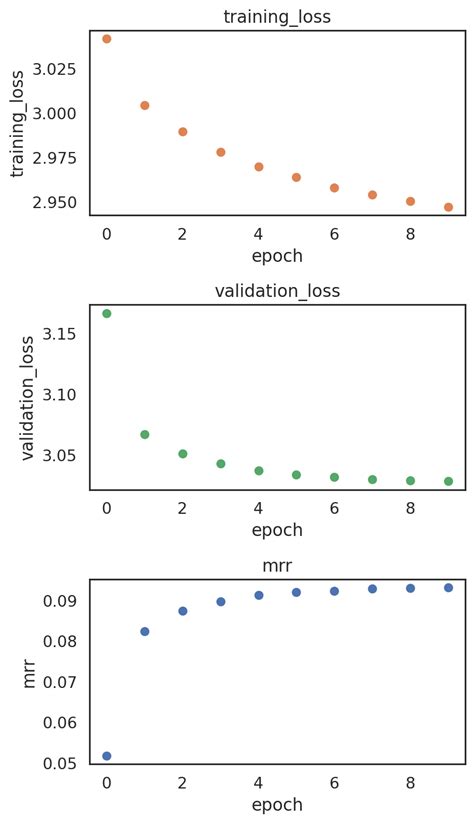 multimodal analysis — simba 1 2 documentation