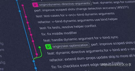 揭秘 OPC Client简明易用的 OPC 客户端测试工具 ByteZoneX社区