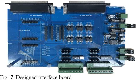 Figure 1 From Development Of Pmsm Drive System Using A Real Time Machine And Software Semantic