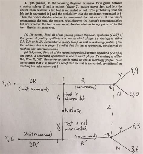 In The Following Bayesian Extensive Form Game Between