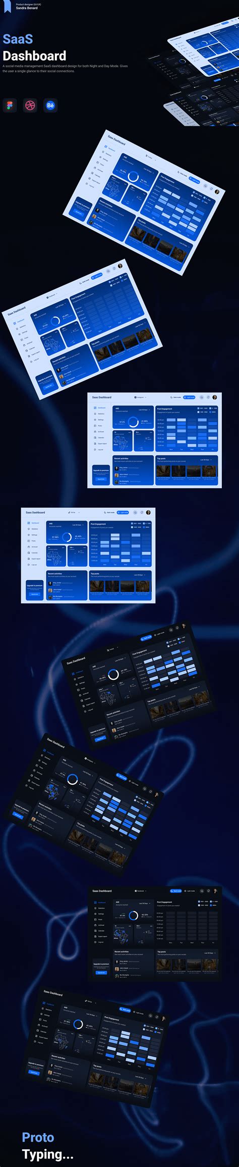 Dashboard Design Saas Behance