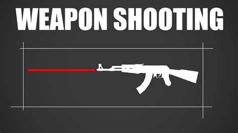 Weapon Shooting FPS Game With Unity Blender YouTube